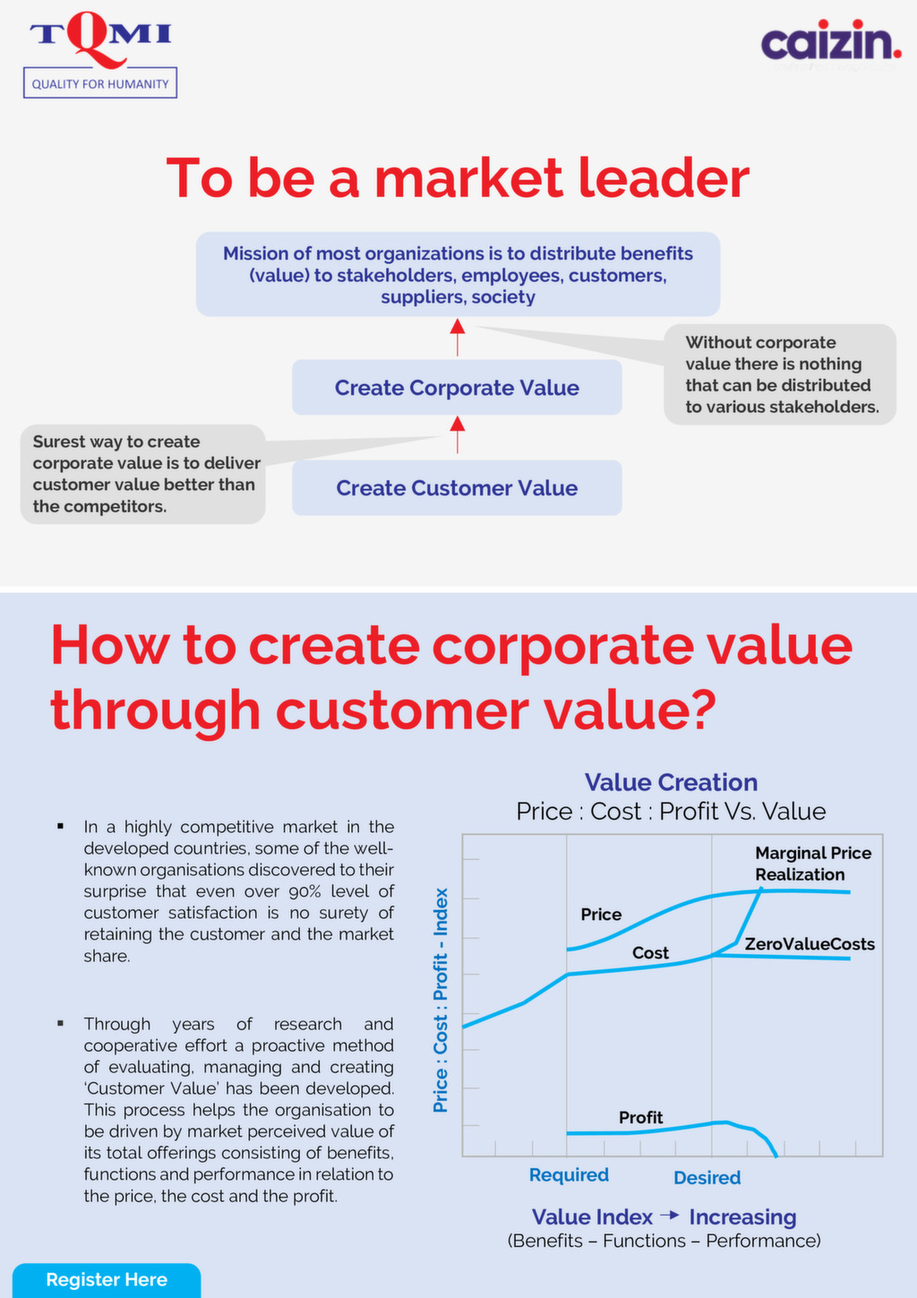 Customer Value Creation Brochure | TQMI Business Enhancement